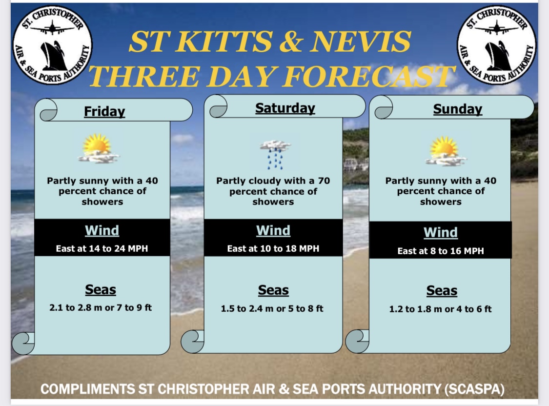3day and 5pm weather forecast (Thursday 3rd April 2025) | Buckie Got It